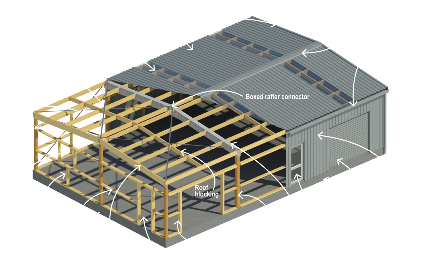 Shed componentry - Endeavour Sheds